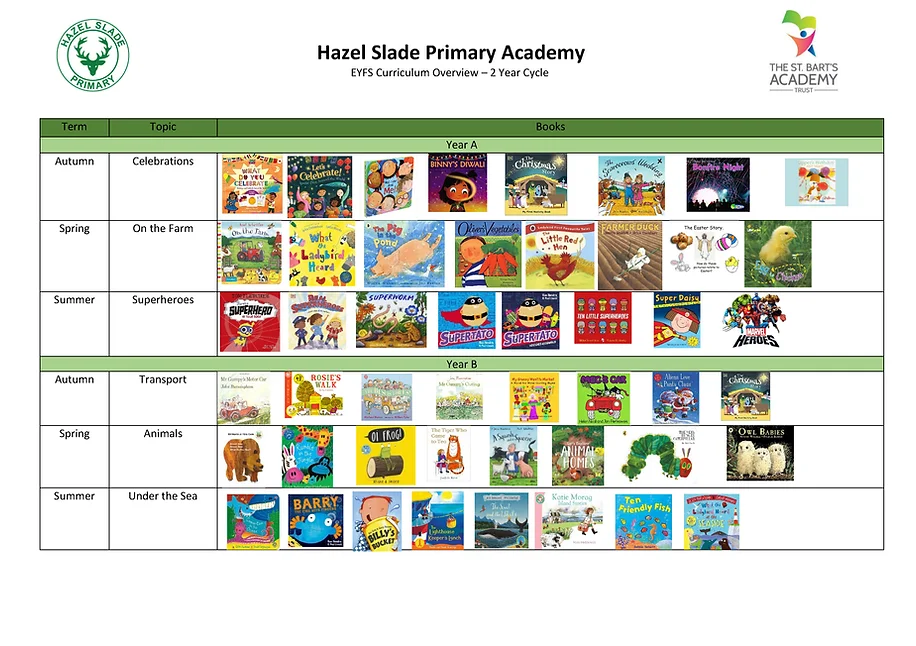 Reception | Hazel Slade Primary Academy